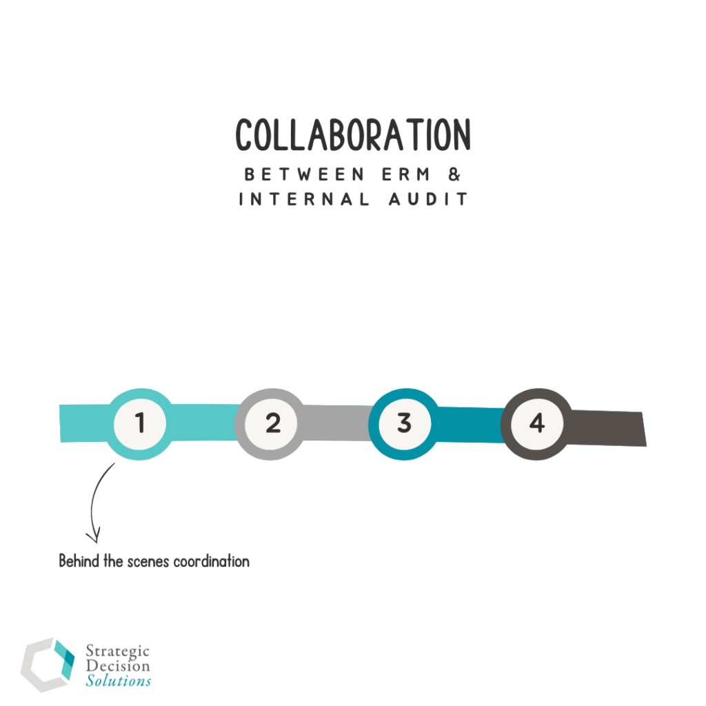 3 Collaboration Options for ERM and Internal Audit to Deliver Greater ...