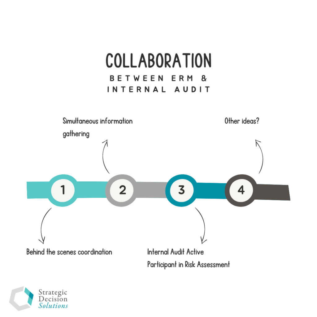 3 Collaboration Options for ERM and Internal Audit to Deliver Greater ...