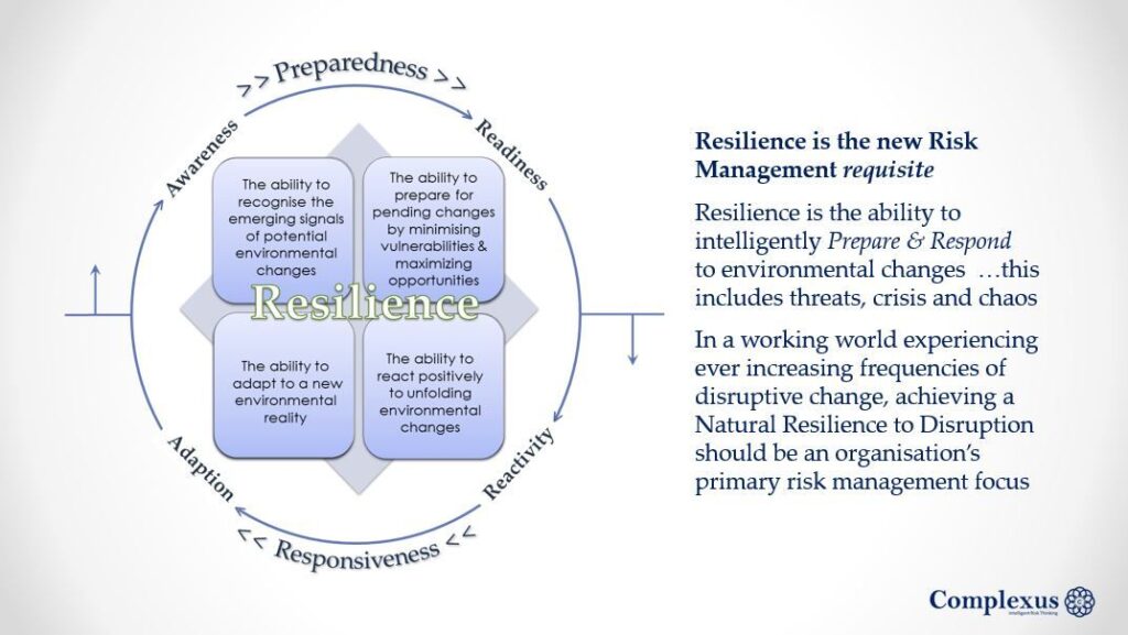 4 Characteristics of Resiliency in Nature and How They Can Be Applied ...