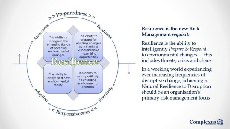 4 Characteristics of Resiliency in Nature and How They Can Be Applied ...