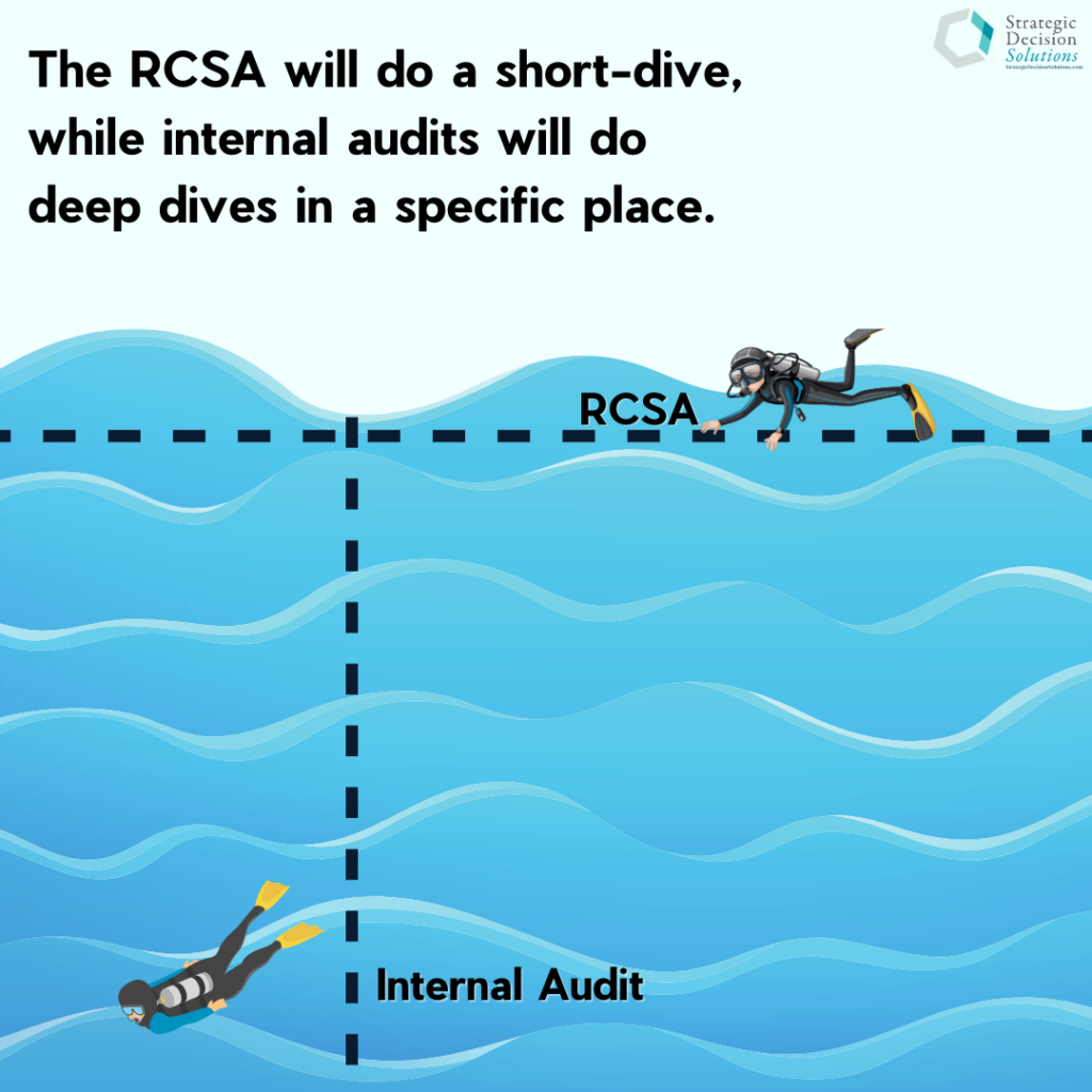 Risk and Control Self-Assessment – The How-To Details - Strategic ...